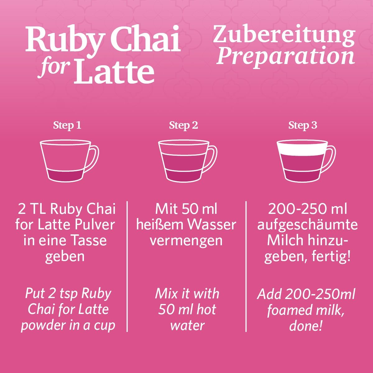 Althaus Ruby Chai for Latte 300g - CoffeeMarket